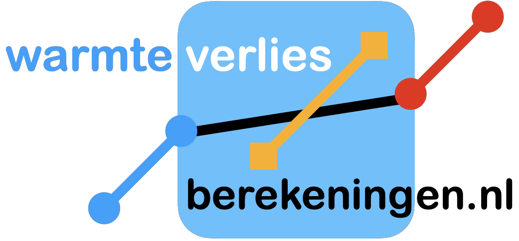 Warmteverliesberekening - Nauwkeurig, voordelig en snel
